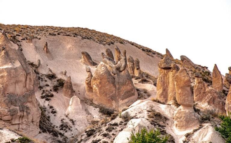 Que ver y hacer en Göreme【2025】⭐ Guía para visitar Göreme